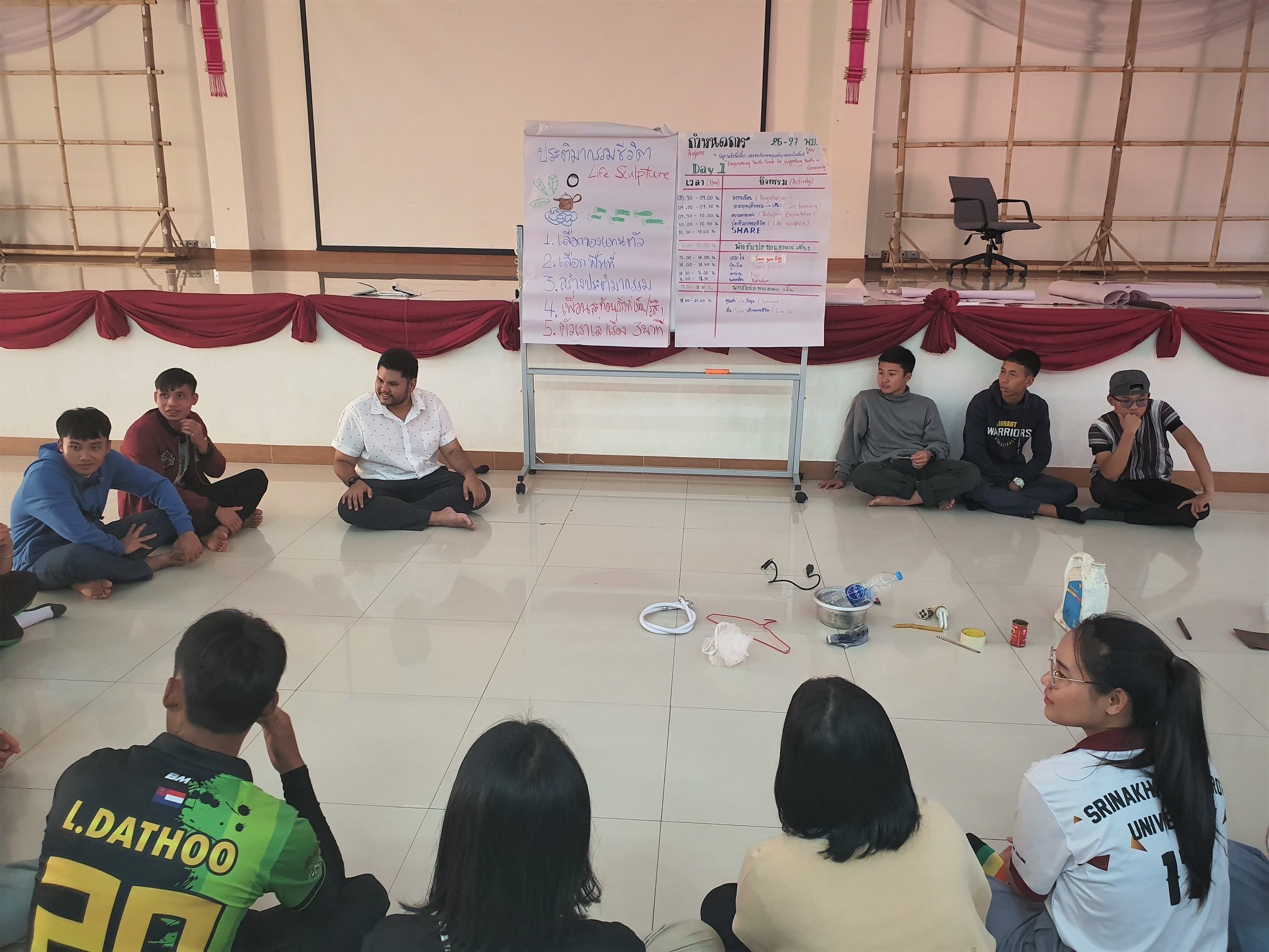 มูลนิธิสยามกัมมาจล