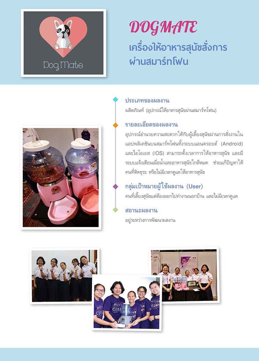 รายละเอียดของผลงาน :DOGMATE